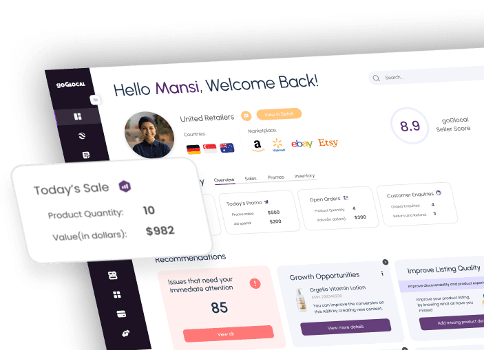 Most powerful global selling platform Ease of global selling at your ...